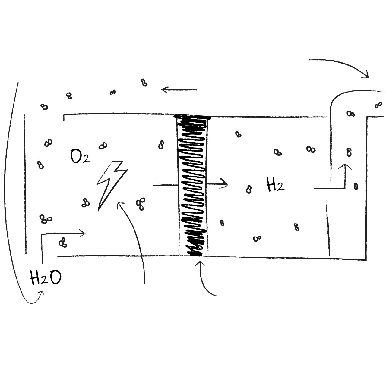 See how this green hydrogen plant converts water into clean fuel ...