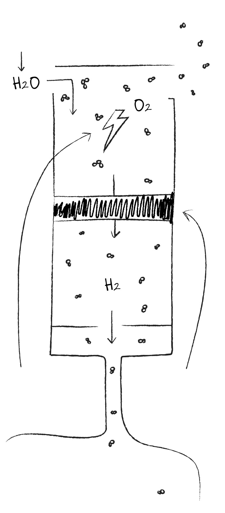 See how this green hydrogen plant converts water into clean fuel ...