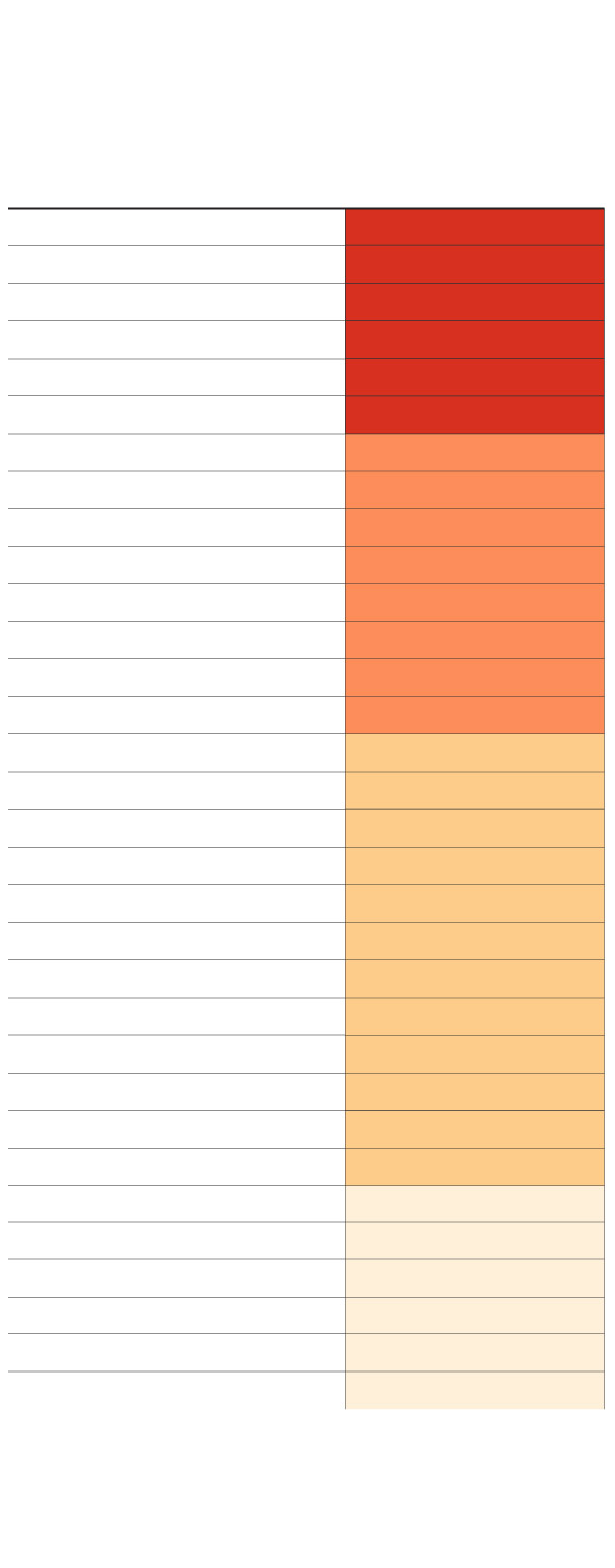 How many kids are homeschooled in the U.S.? Growth by school district ...