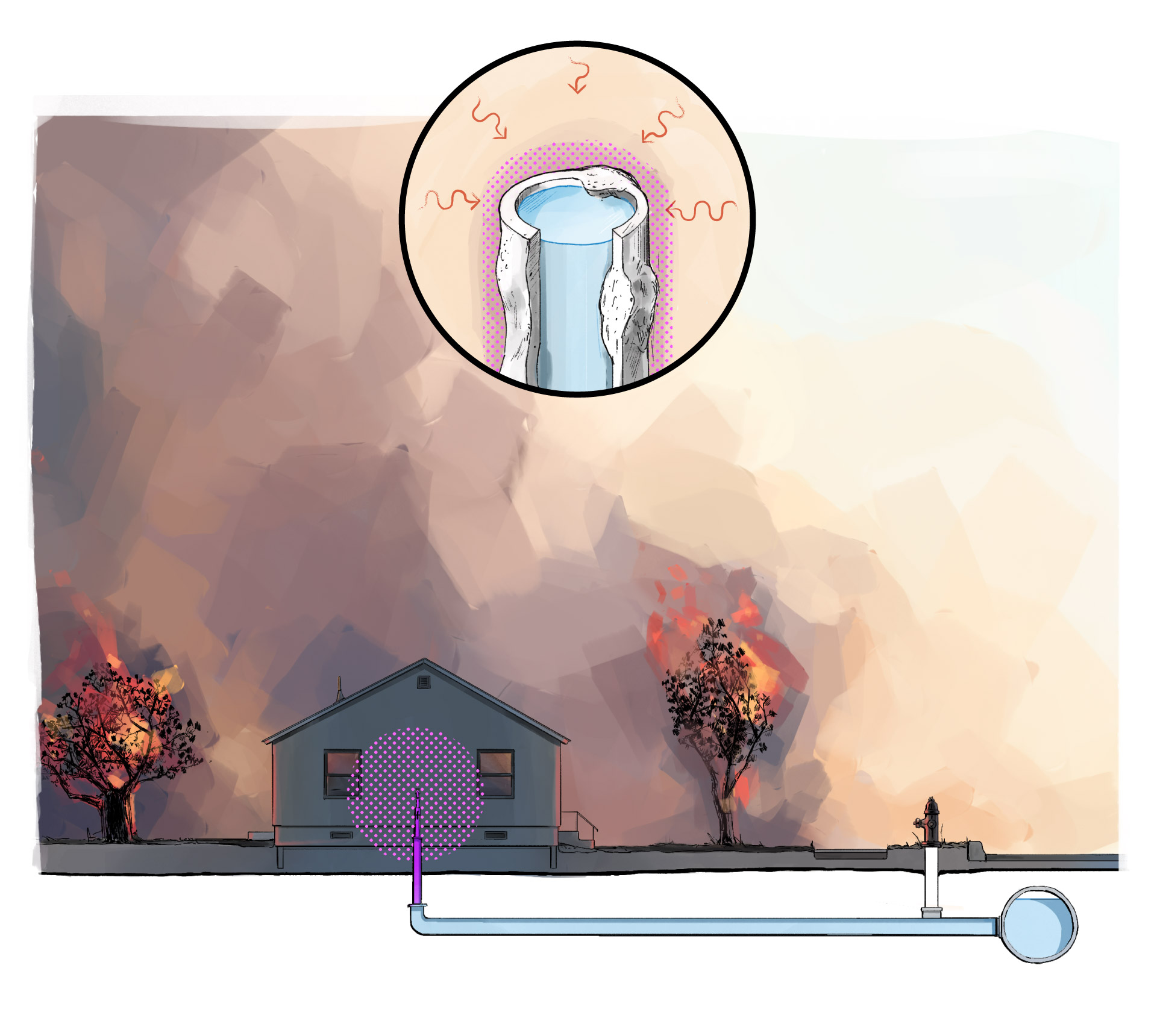 L.A. water may now be contaminated by cancer-causing chemicals ...