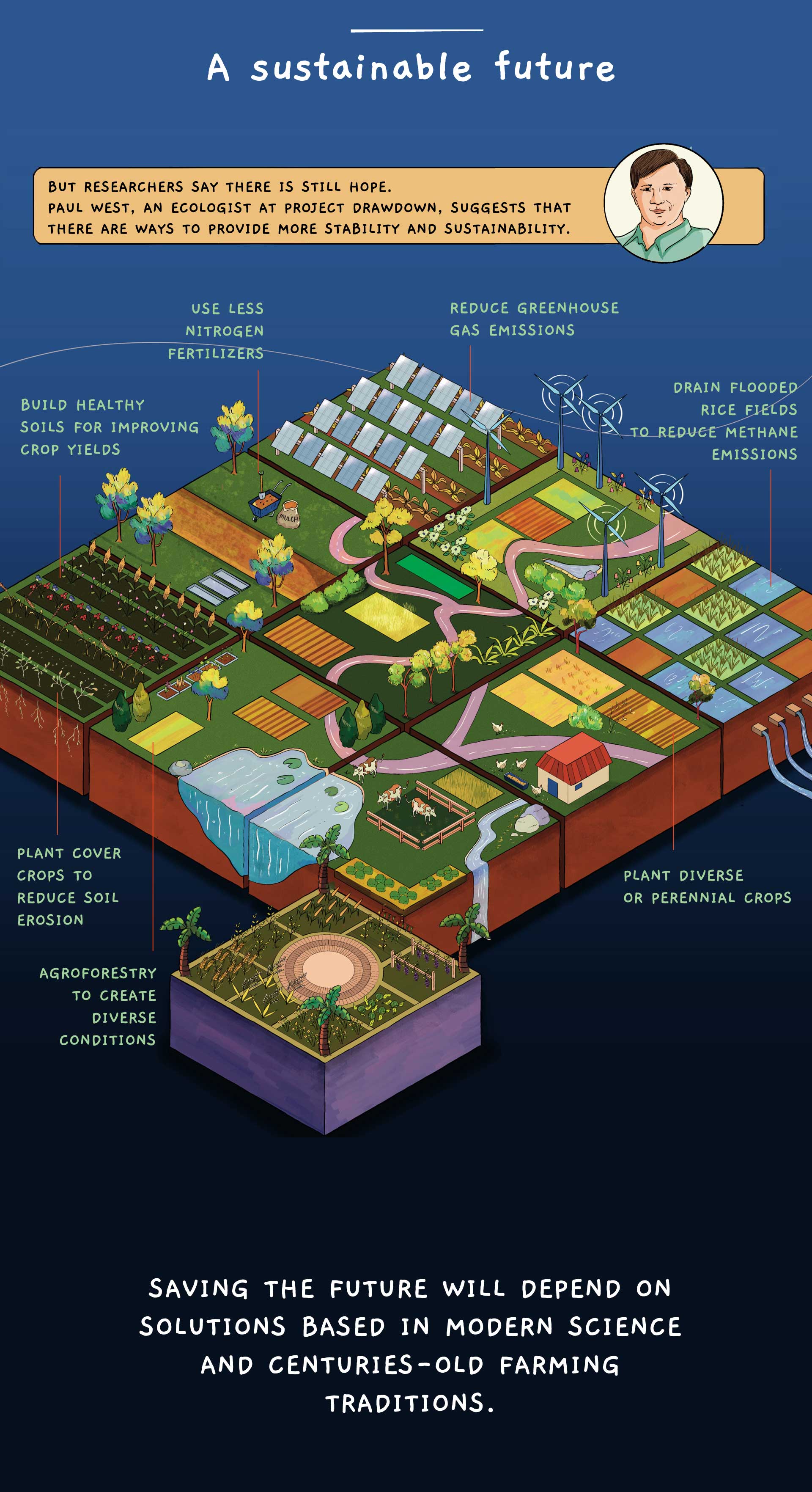 This Region Fueled India S Population Boom Now It S In Danger