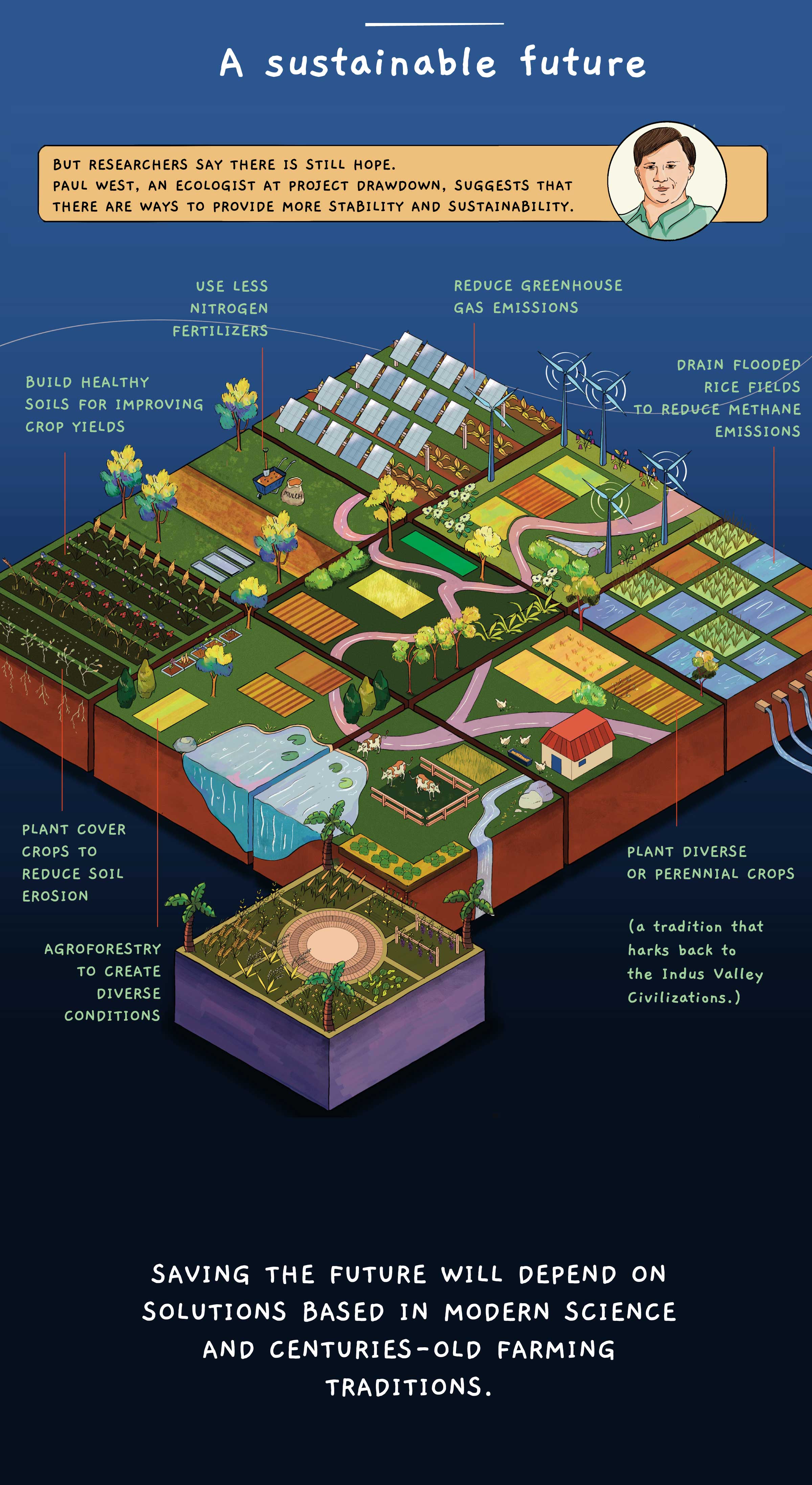 This region fueled India’s population boom. Now it’s in danger ...