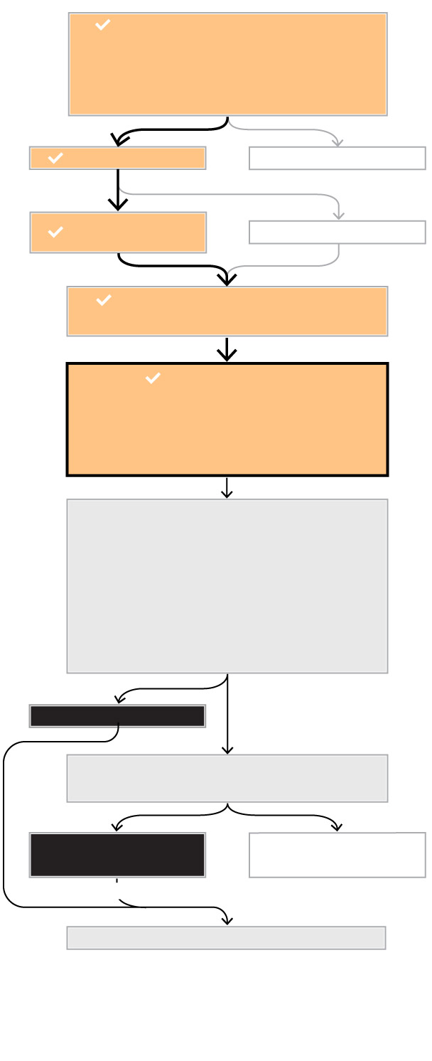 A timeline of the Trump classified document indictment process ...
