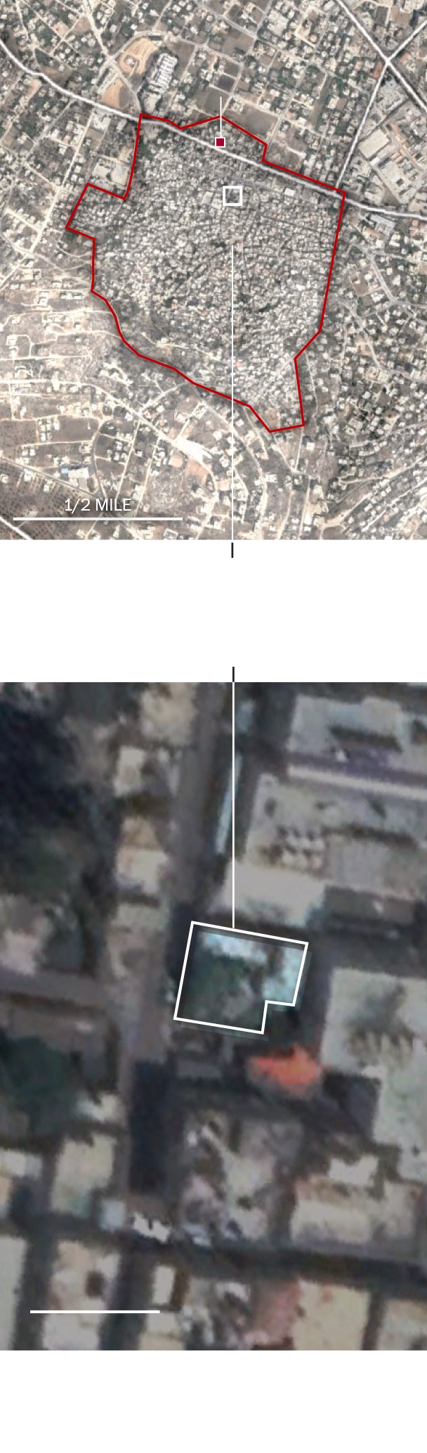 Israel's raids in Jenin and its West Bank operation: A timeline - The ...