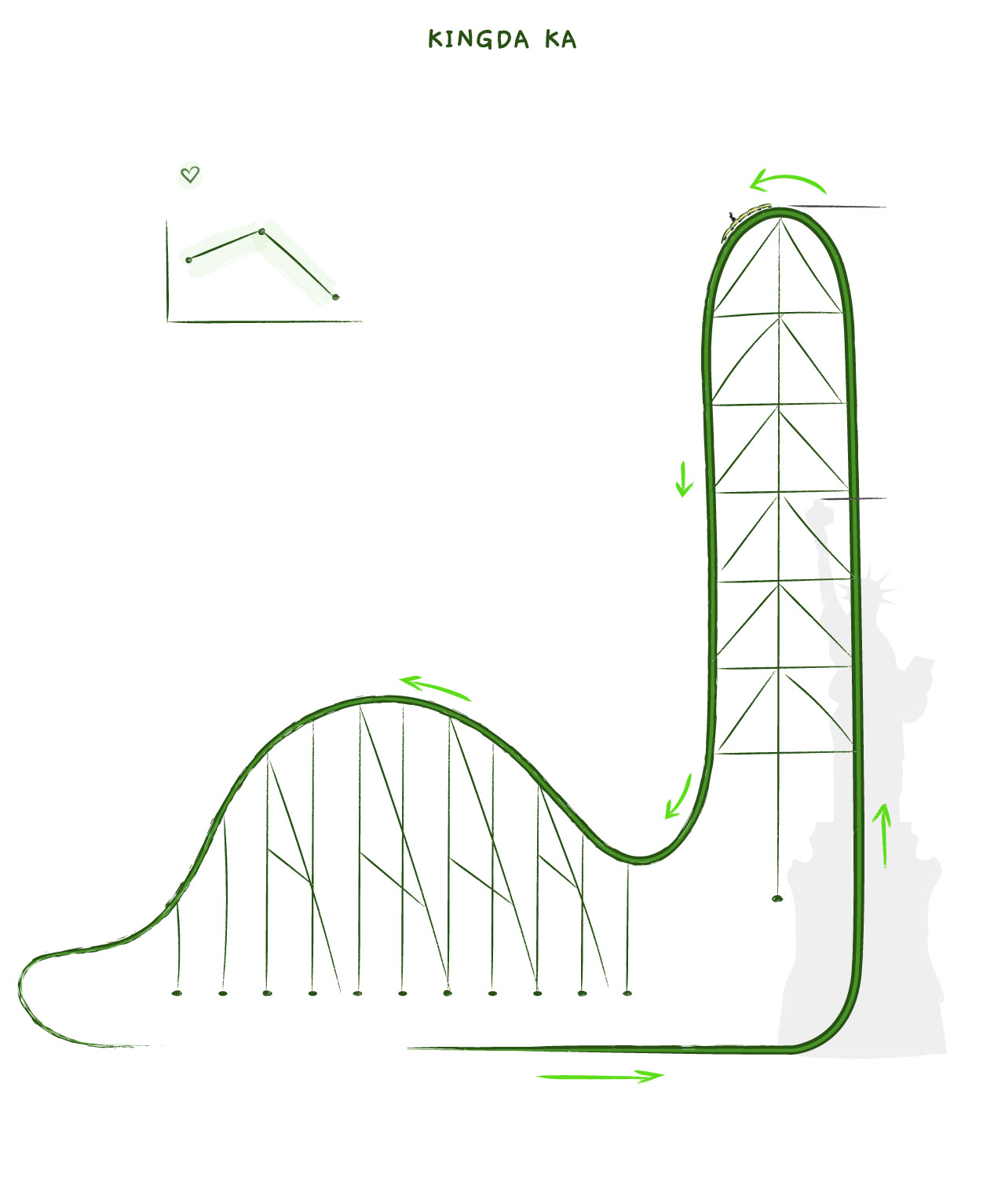 A brief history of U.S. rollercoasters, told through two iconic rides ...