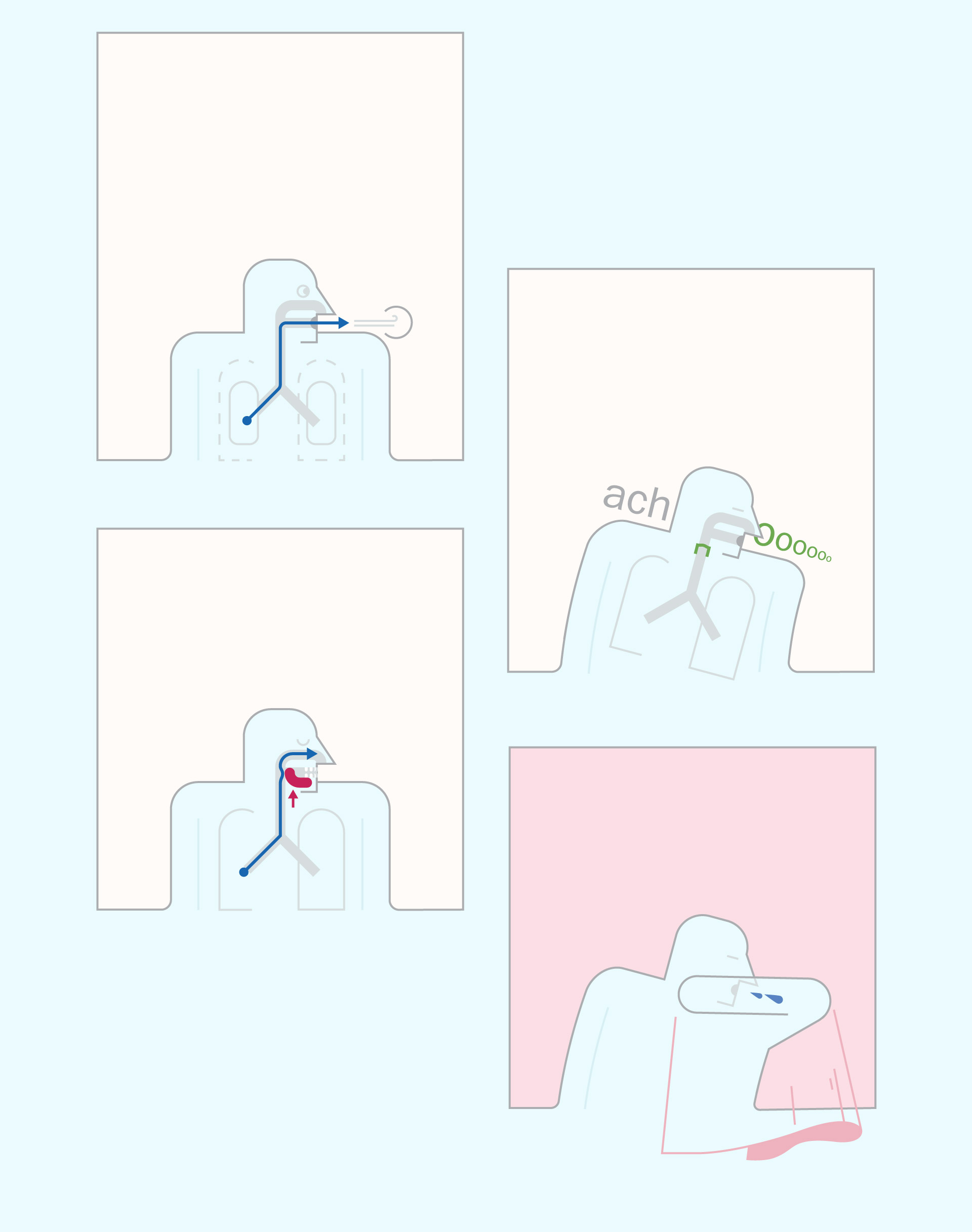 Why are some sneezes so loud? - Washington Post