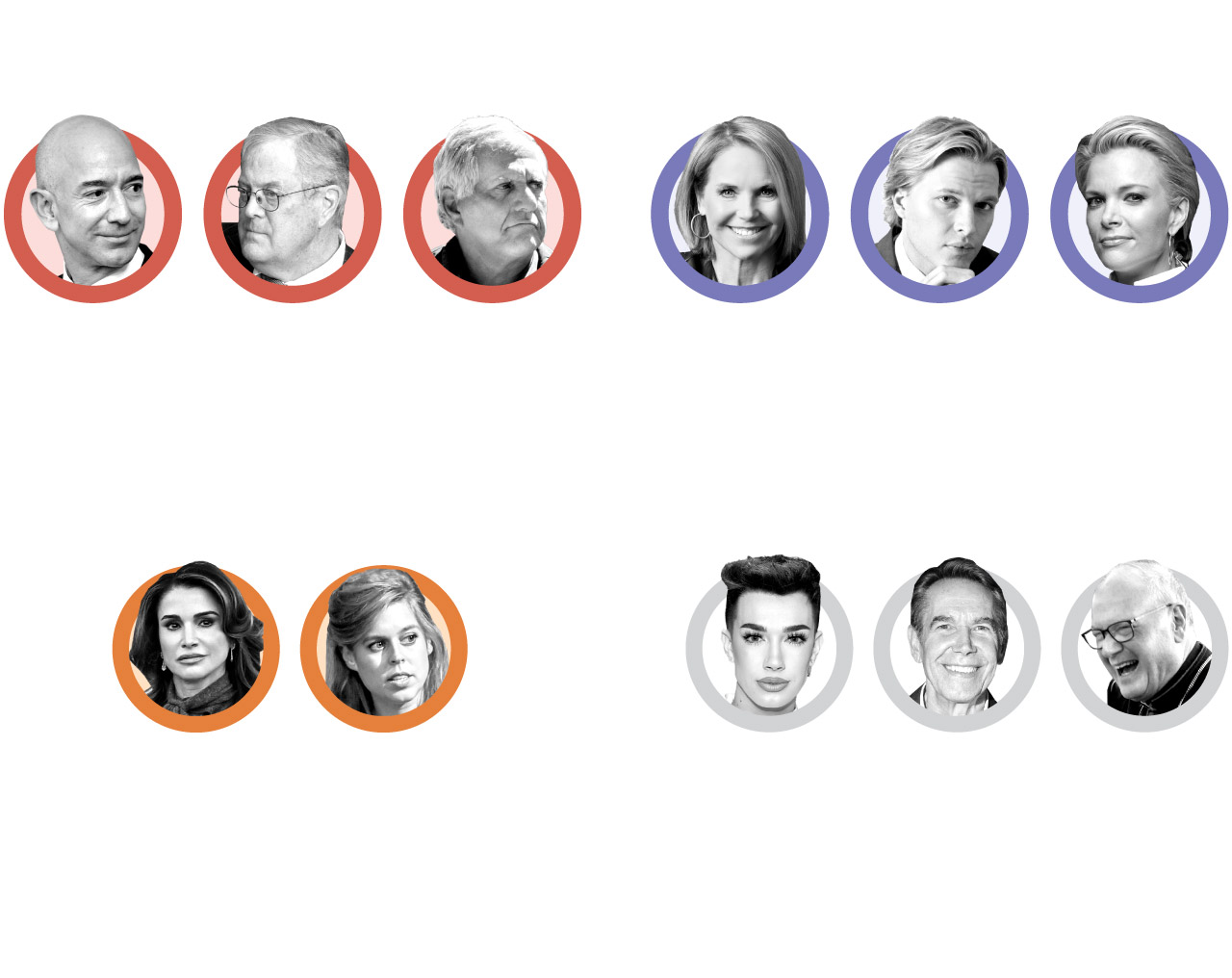 Who makes the Met Gala guest list? A breakdown of the past 10 years ...