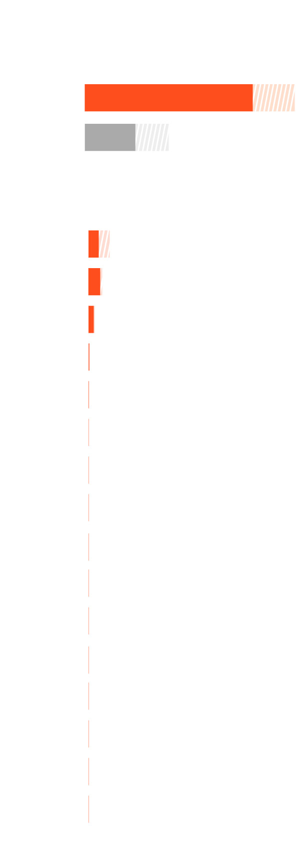Opinion | Russia is bleeding for inches — and not winning its war ...