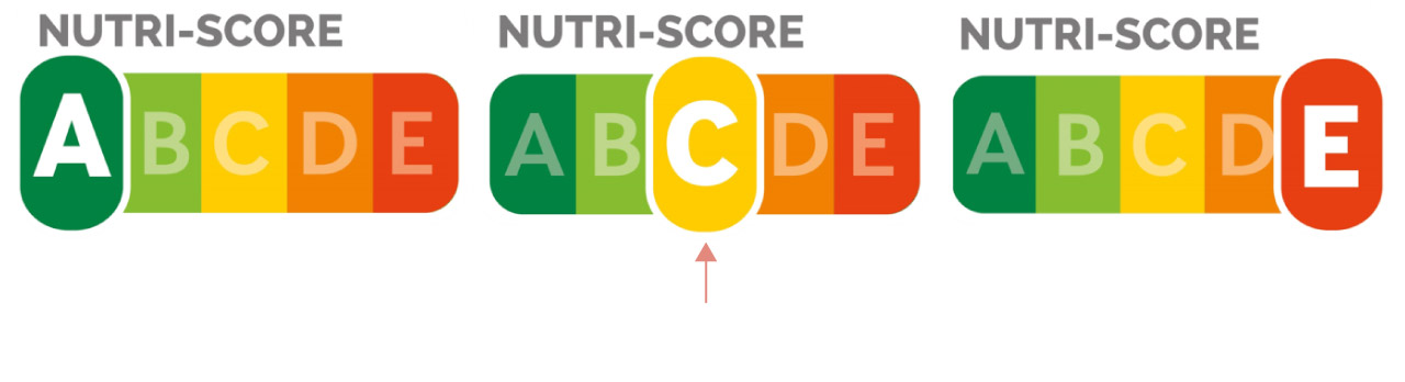 Opinion | The FDA should adopt nutrition labels that make sense - The ...