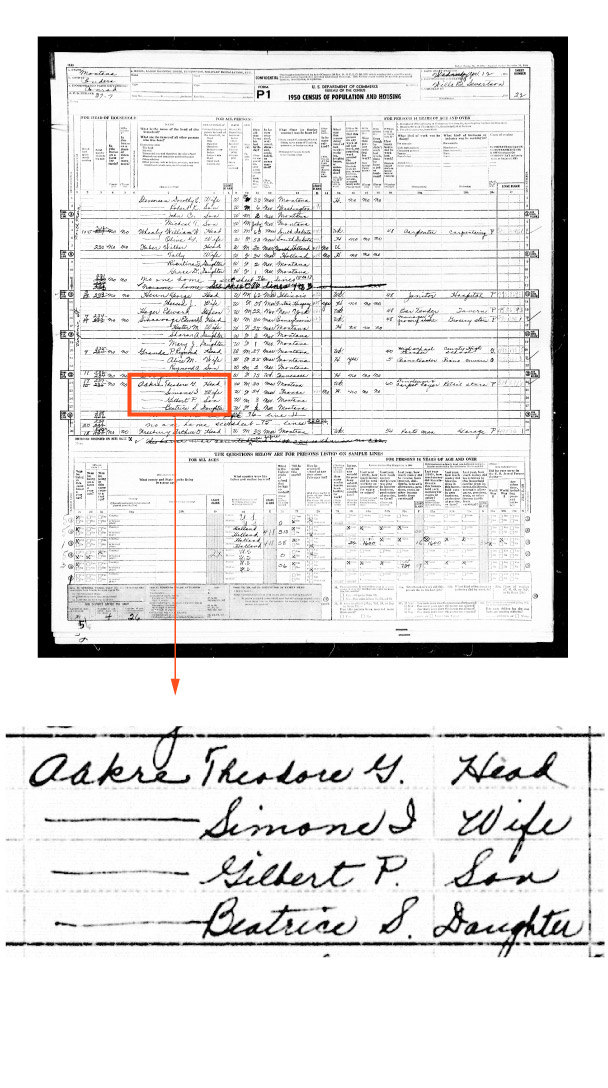 Opinion | Sarah Vowell on the National Archives - Washington Post