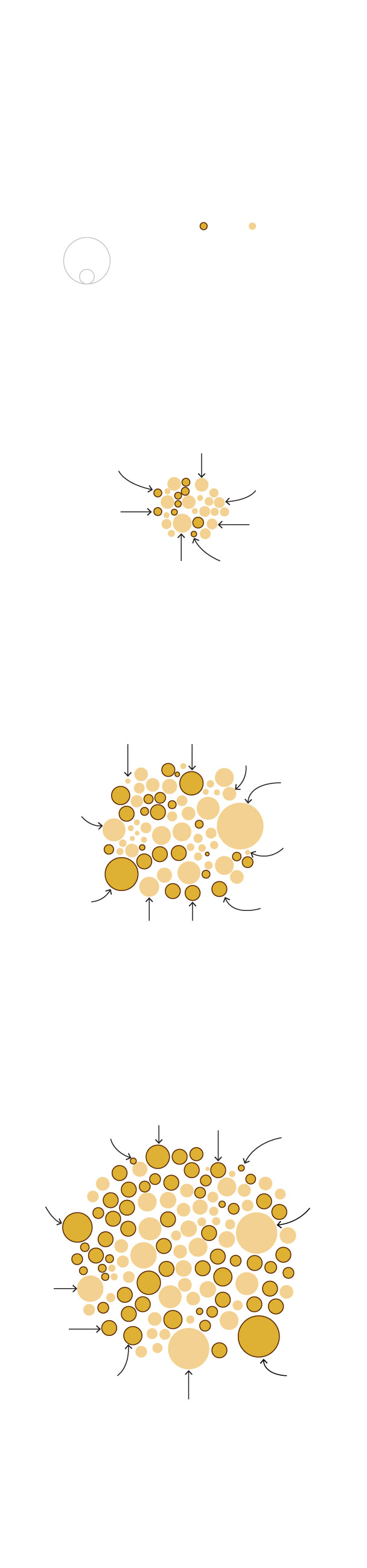 Maps of college protests across the country in support of Palestine ...