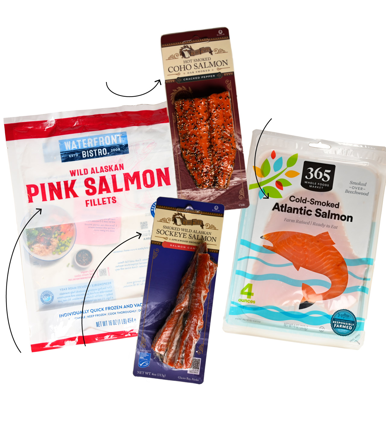 What to know about salmon labels, from wild vs. farm-raised to species ...