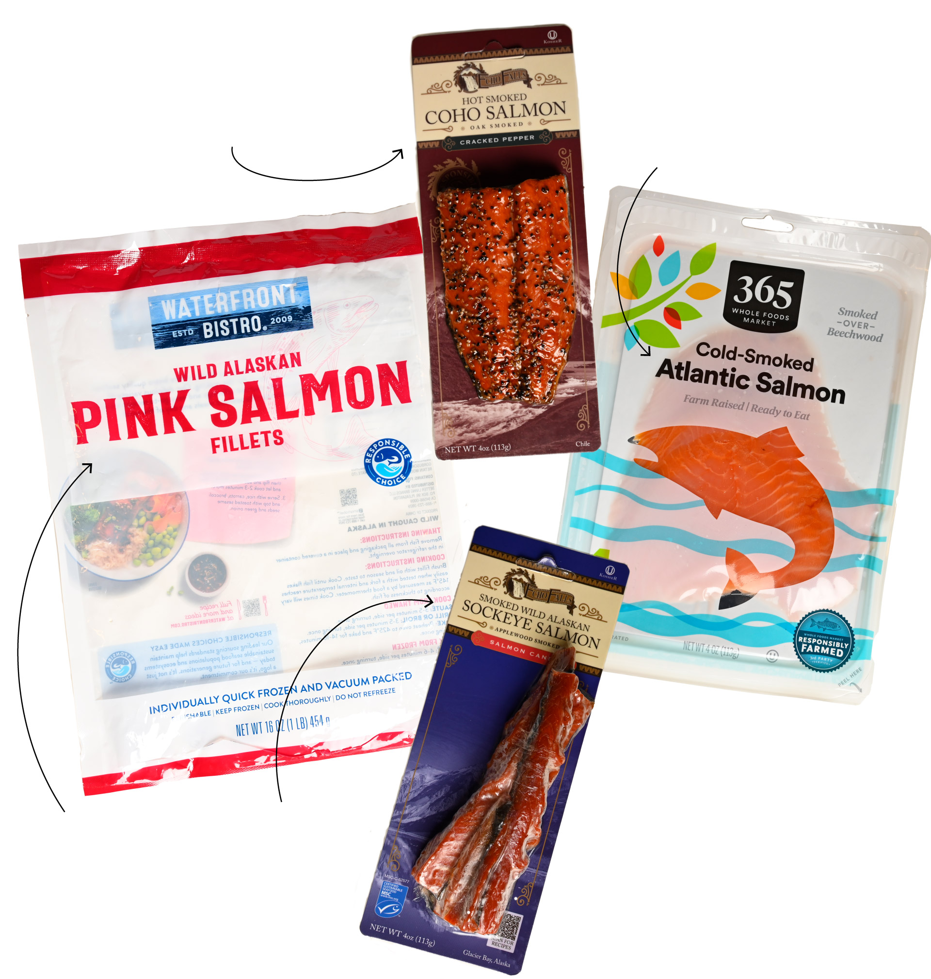 What to know about salmon labels, from wild vs. farm-raised to species ...