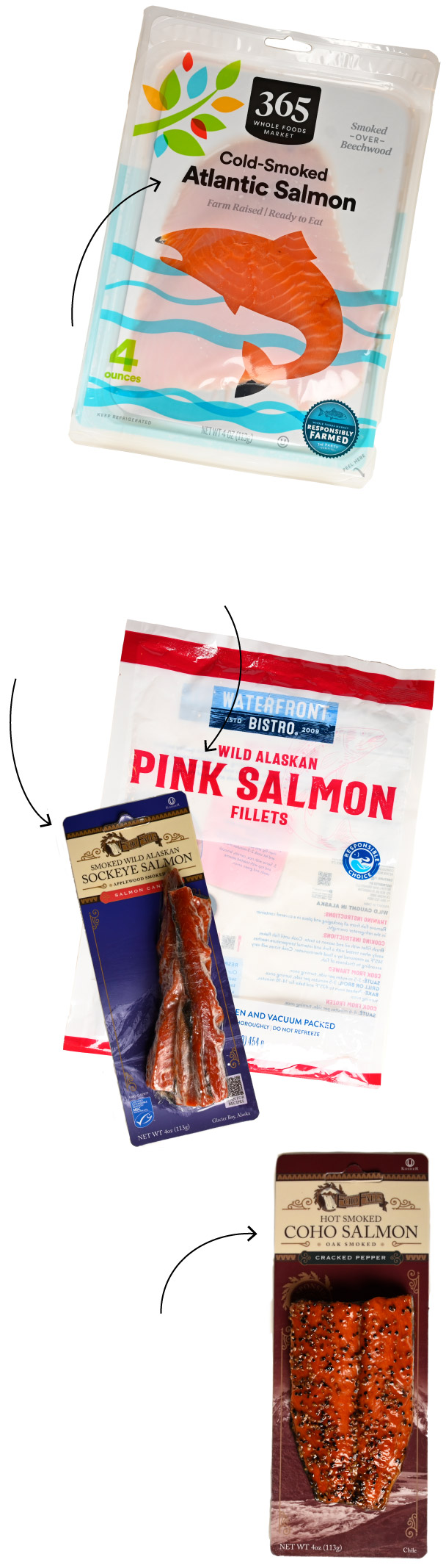 What to know about salmon labels, from wild vs. farm-raised to species ...