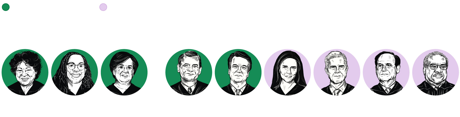 The major Supreme Court decisions of 2023-24 term - The Washington Post