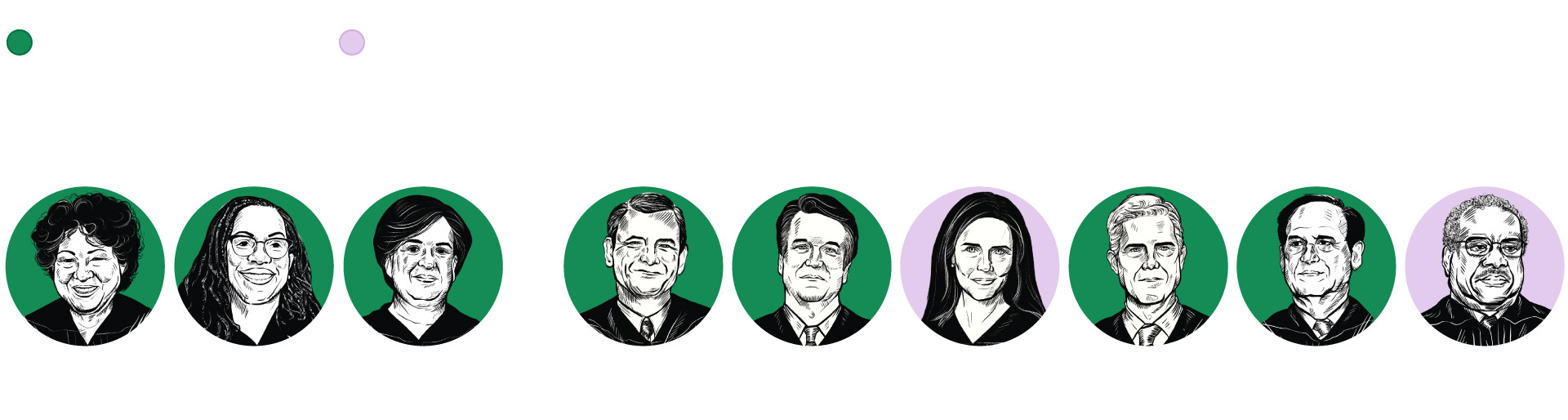 The major Supreme Court decisions of 2023-24 term - The Washington Post