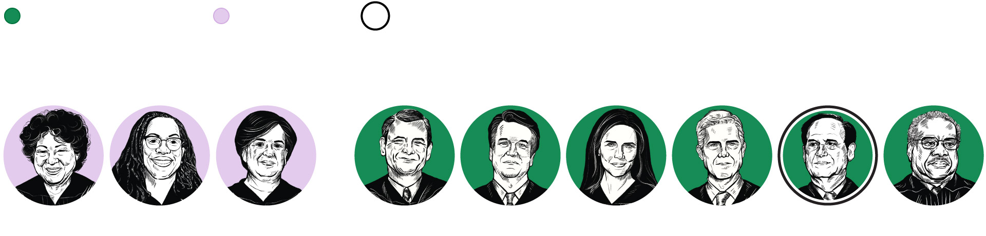 The major Supreme Court rulings of 2024 - The Washington Post