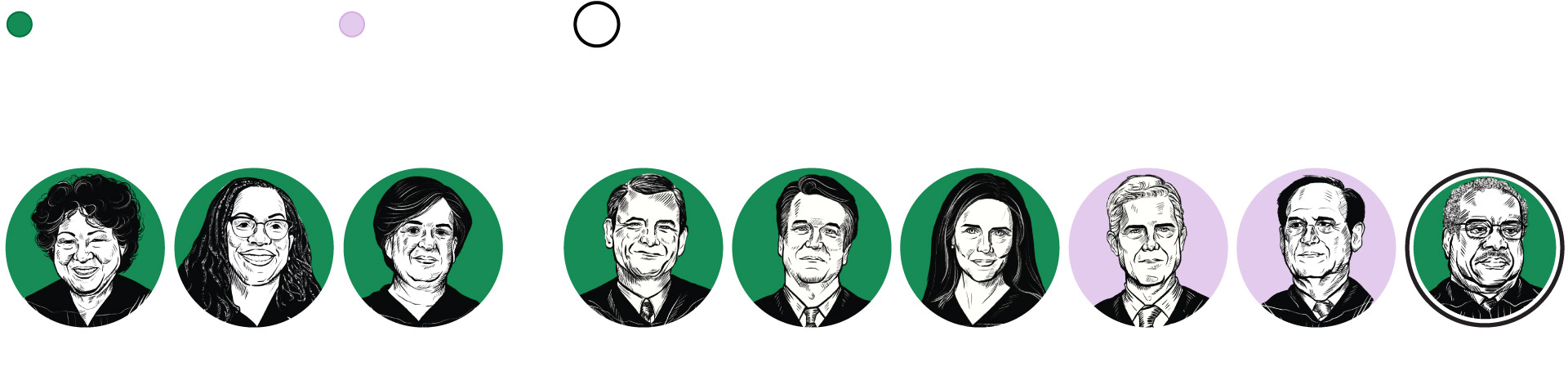 The major Supreme Court rulings of 2024 - The Washington Post