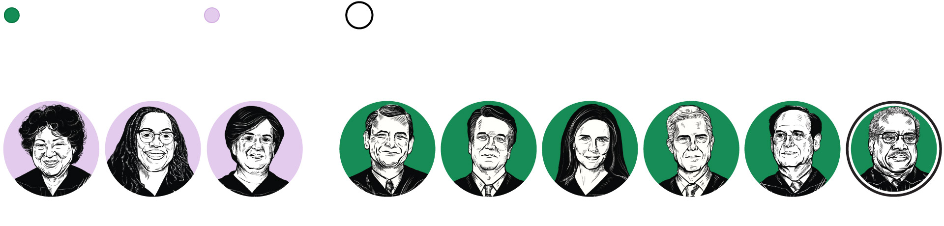 The major Supreme Court rulings of 2024 - The Washington Post