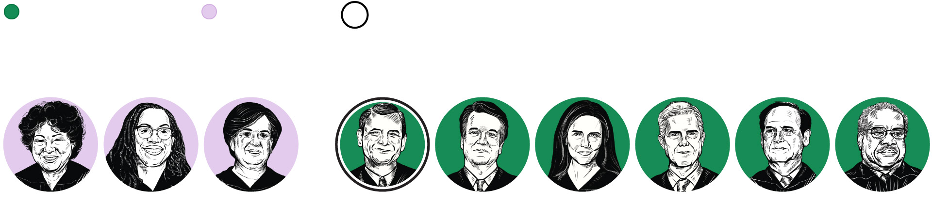 The major Supreme Court rulings of 2024 - The Washington Post