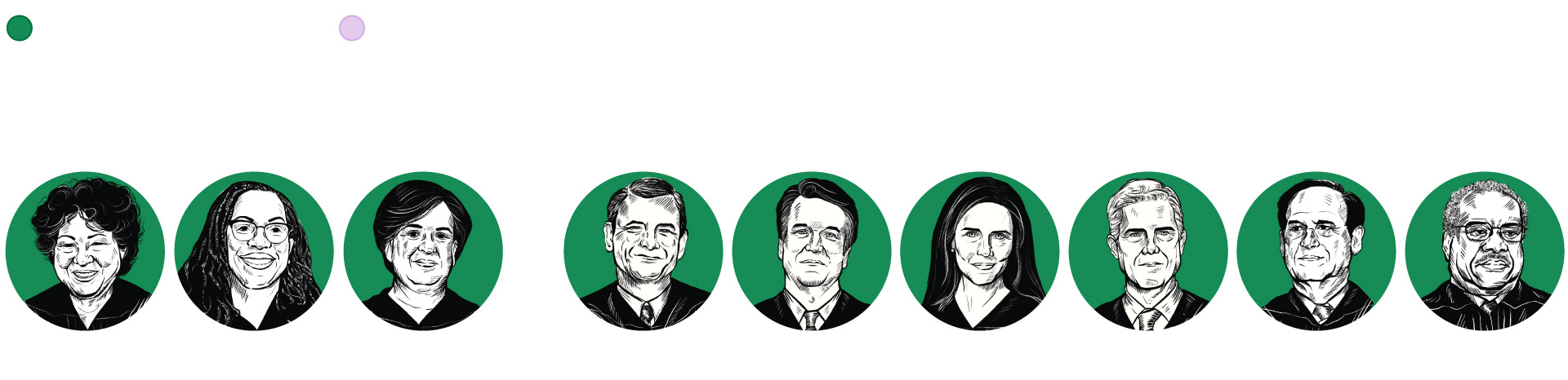 Major Supreme Court cases and decisions in 2024 - The Washington Post