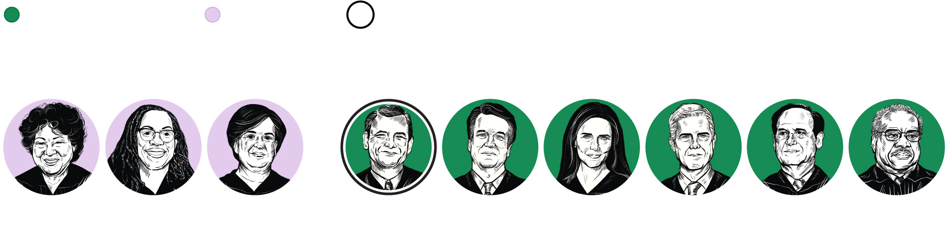 The major Supreme Court rulings of 2024 - The Washington Post