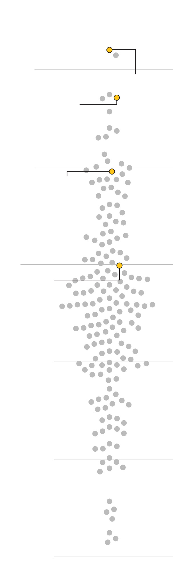 Competitive speed puzzling is reshaping a relaxing pastime - Washington ...