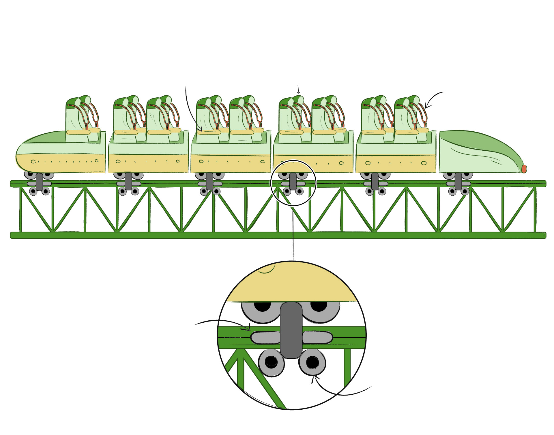 A brief history of U.S. rollercoasters, told through two iconic rides ...