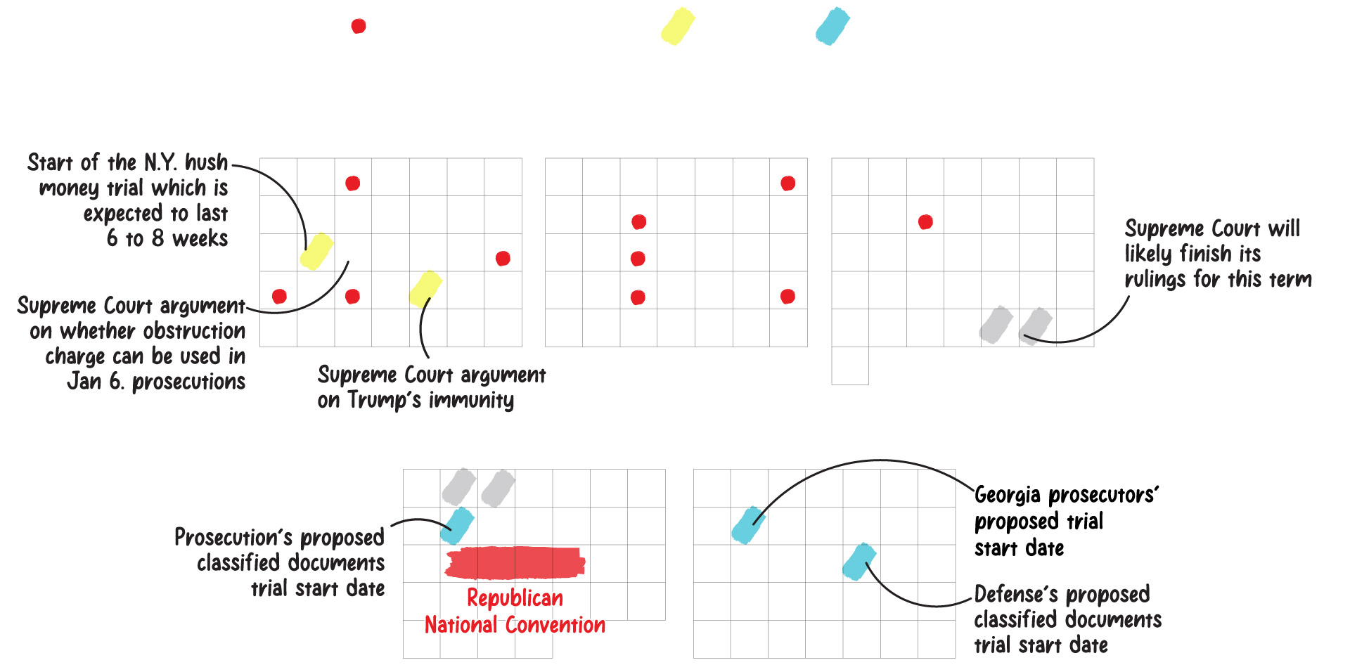 Trump’s trial dates and how they could conflict with the 2024 election ...
