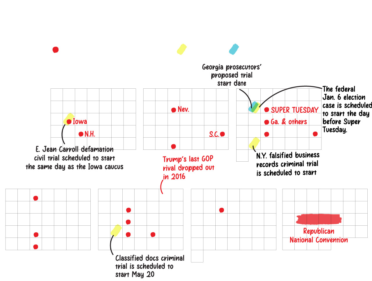 Trump trial date set for March 4, 2024 in federal election case - The Washington Post