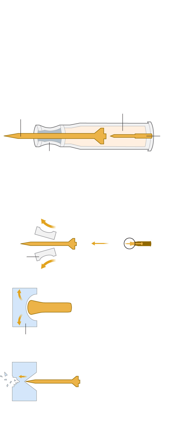 What are depleted uranium rounds that the U.S. is sending to Ukraine ...