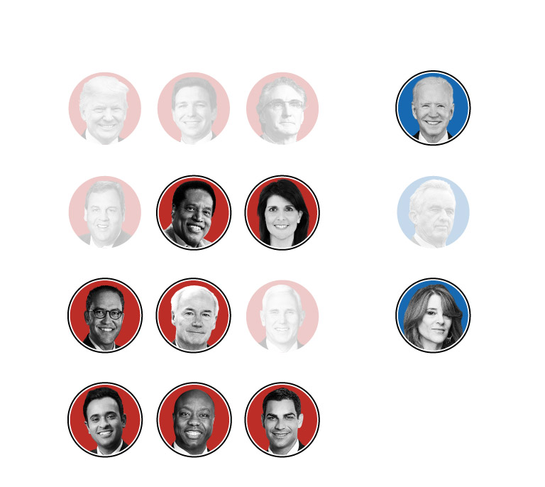 Where the 2024 candidates stand on elections, democracy and Jan. 6 ...