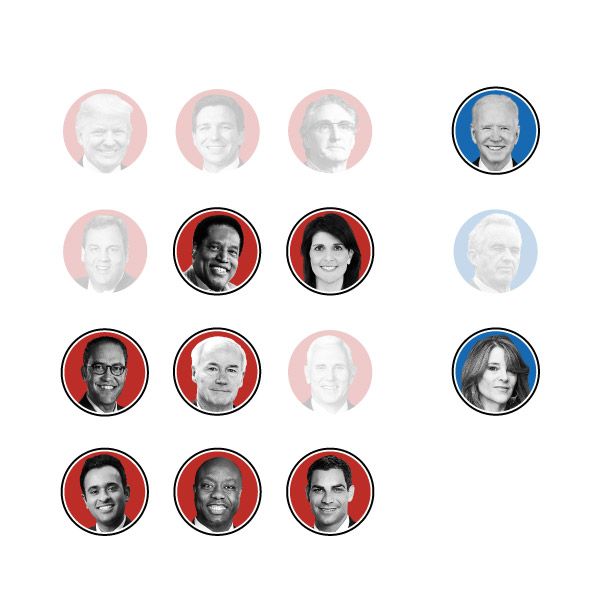 Where the 2024 candidates stand on elections, democracy and Jan. 6 ...